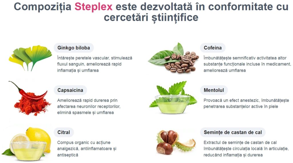 ᐉ STEPLEX preț în farmacii • păreri reale ale medicilor și ale ...